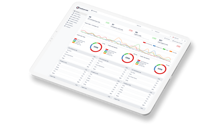 Automated Analytics - AI Powered Analytics For Your Data